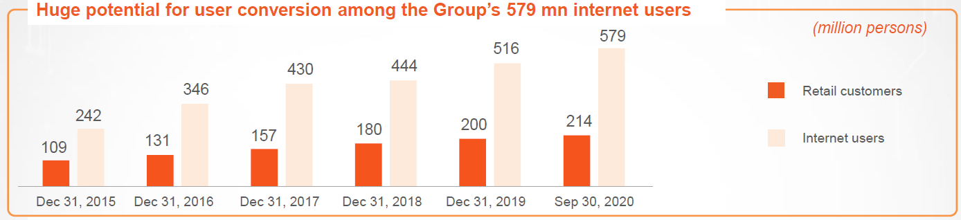 3 Charts Showing Why Ping An Insurance is a Buy - ProsperUs